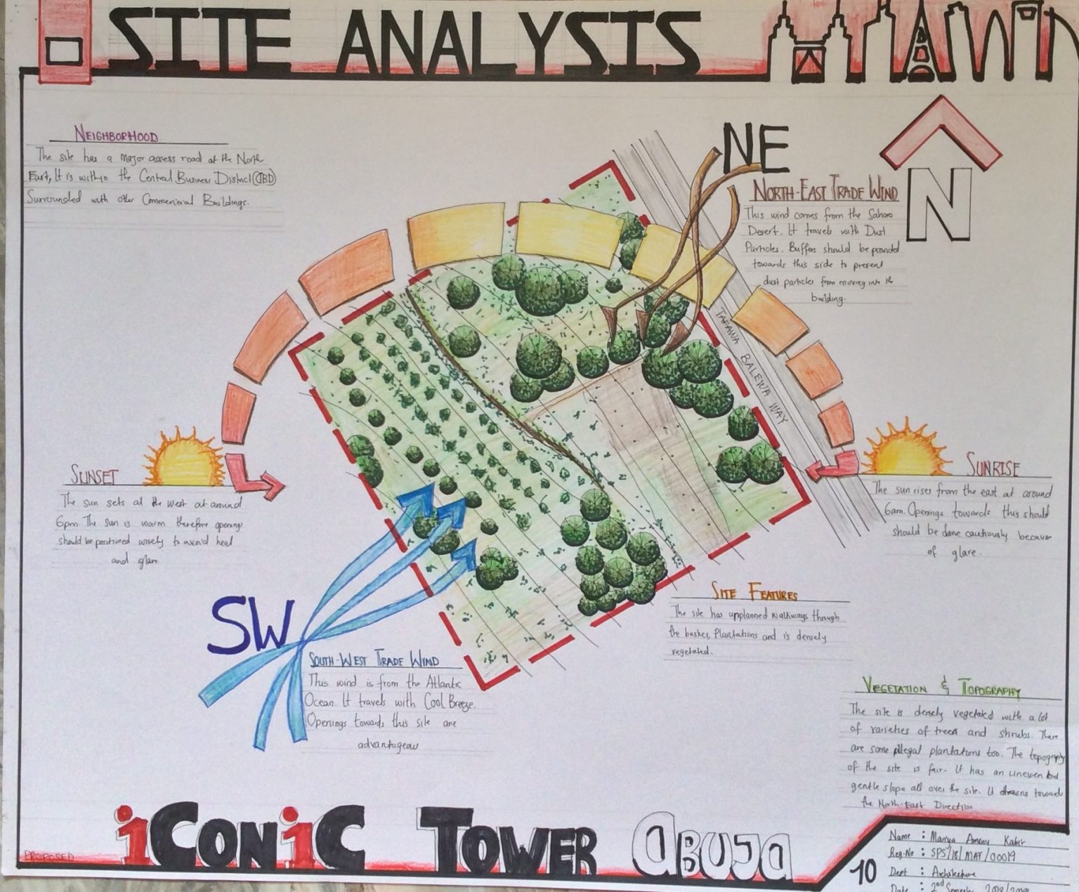 Episode 5: Site Analysis - Quif Studio