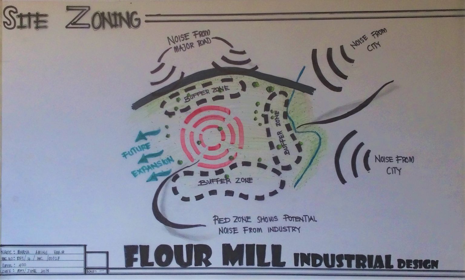 Episode 6: Site Zoning - Quif Studio
