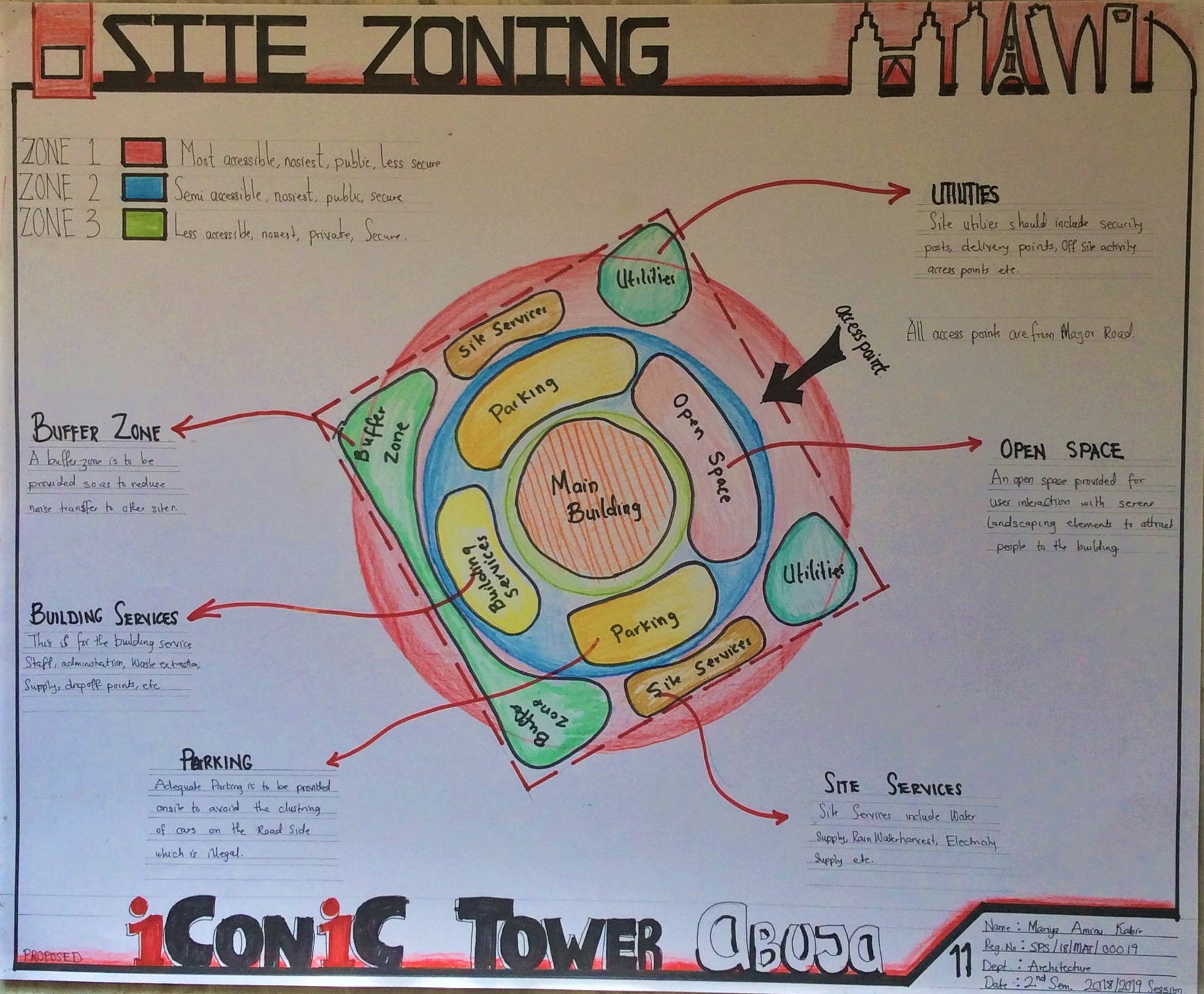 Episode 6: Site Zoning – Quif Studio