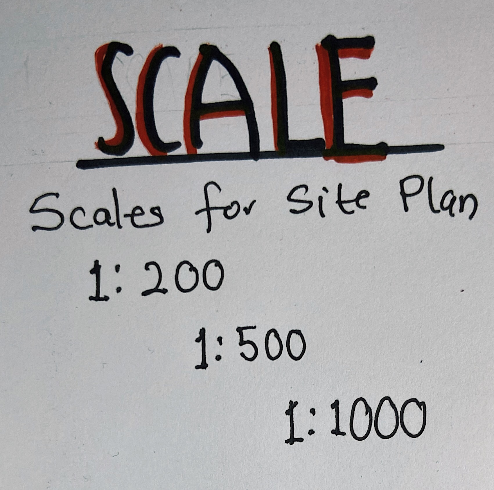 Episode 3: Designing a Site Plan – Quif Studio