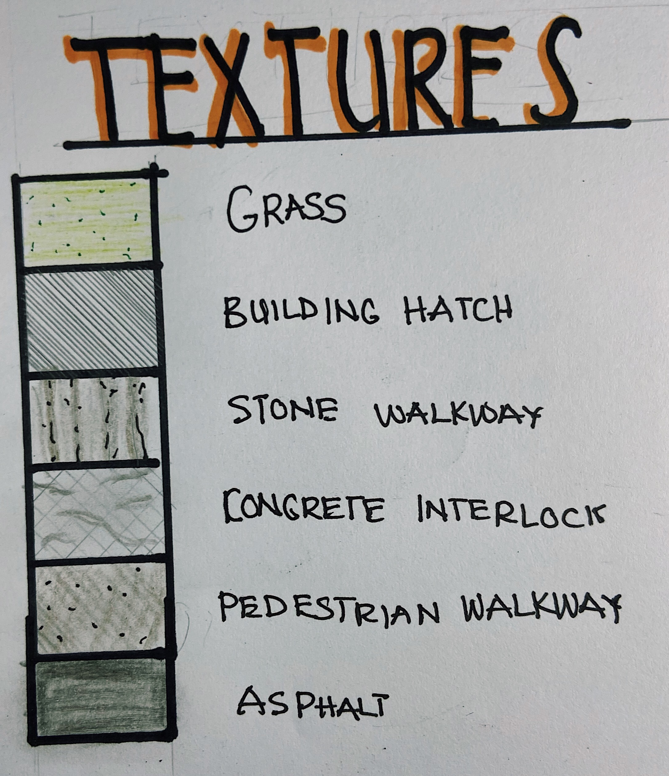 Episode 3: Designing a Site Plan – Quif Studio