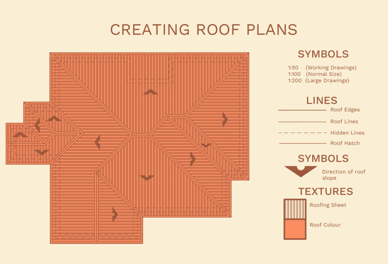 Episode 5: Creating Roof Plans - Quif Studio