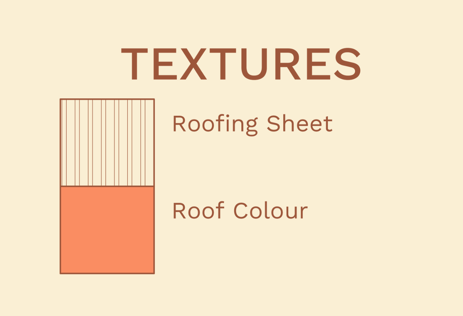 Episode 5: Creating Roof Plans – Quif Studio