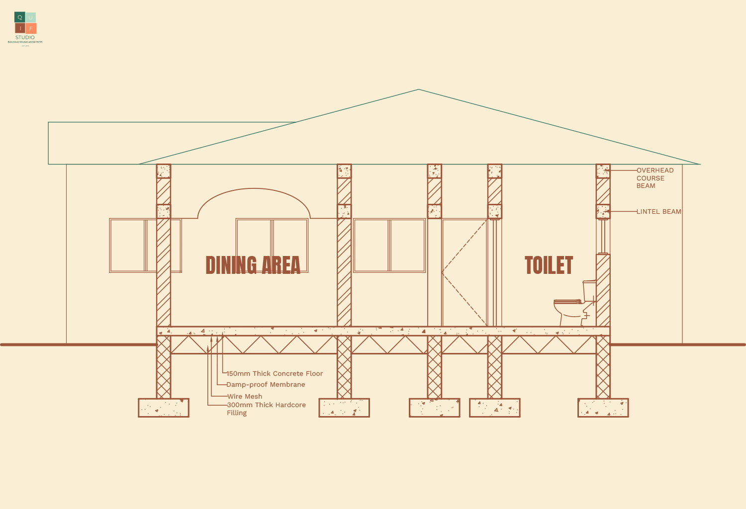 Episode 6: Creating Sections – Quif Studio