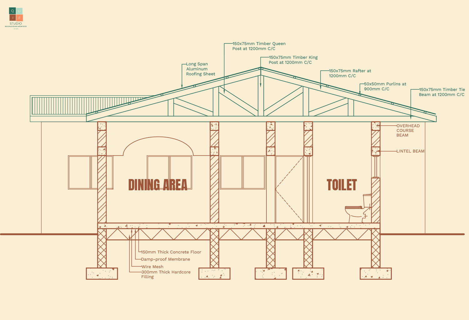 Episode 6: Creating Sections – Quif Studio