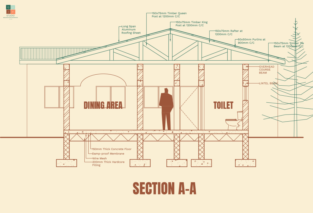 Episode 6: Creating Sections - Quif Studio