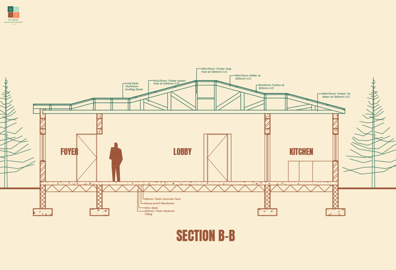 Episode 6: Creating Sections – Quif Studio