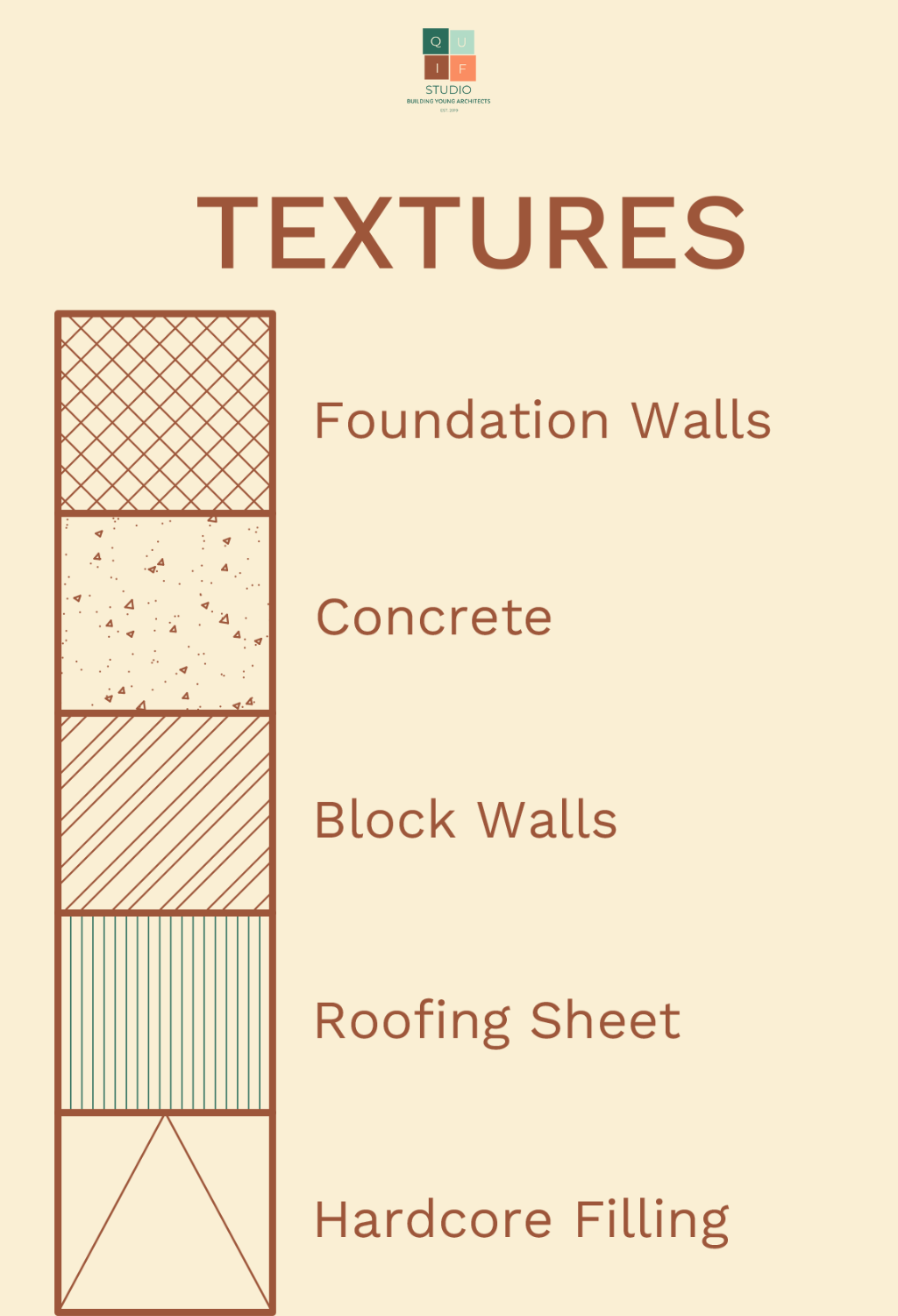 Episode 6: Creating Sections – Quif Studio