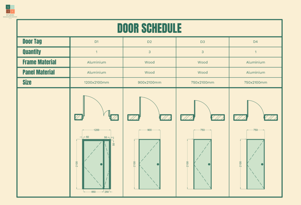 Episode 8: Schedules and Specification Writing - Quif Studio