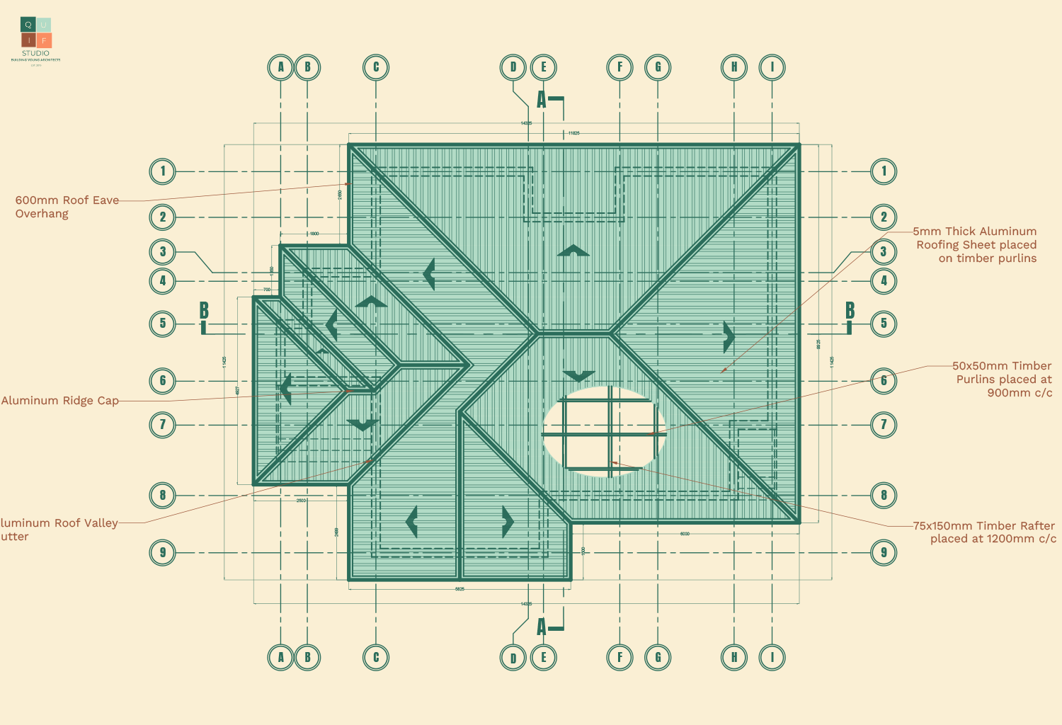 Episode 4: Roof Plan Working Drawings – Quif Studio