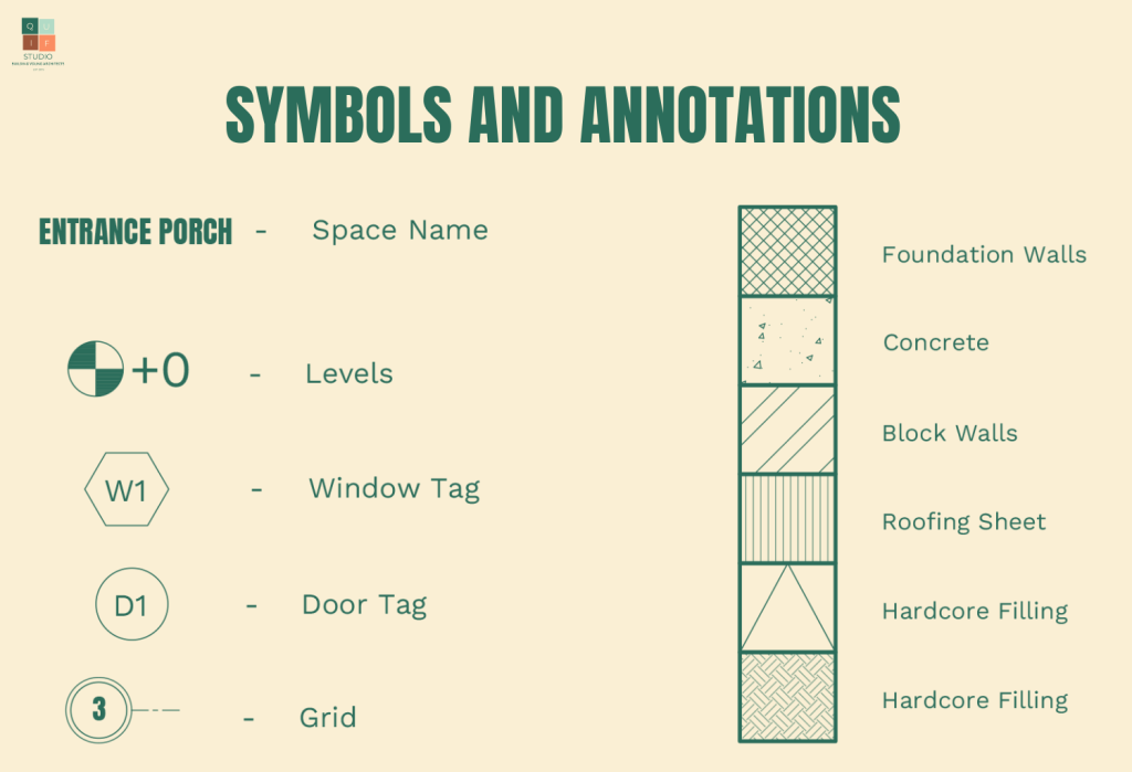 Episode 5: Section Working Drawings - Quif Studio