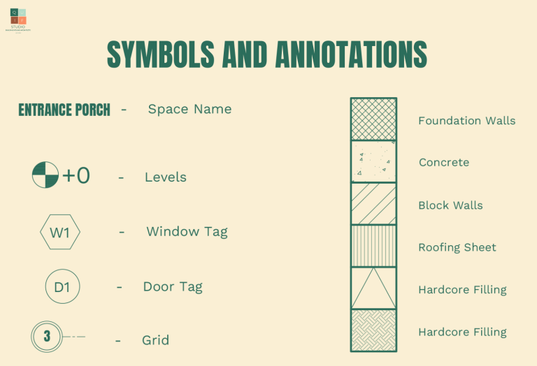 Episode 5: Section Working Drawings - Quif Studio