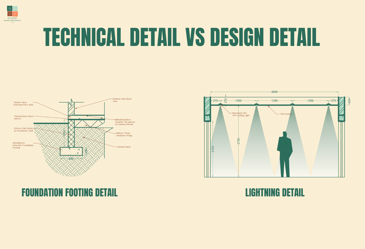 Episode 7: Architectural Detailing – Quif Studio